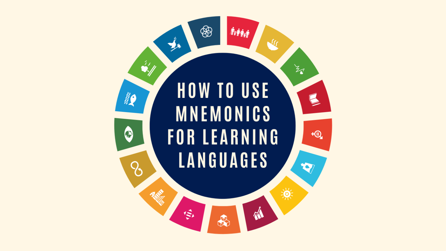 How to Use Mnemonics for Learning Languages – SPEAKADA
