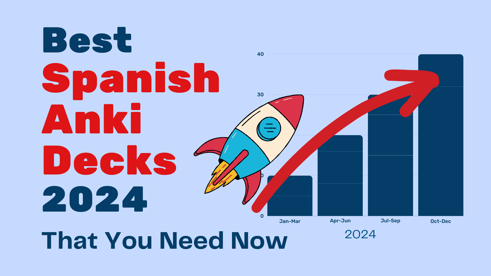 1000 Most Common Spanish Words List And Guide Speakada